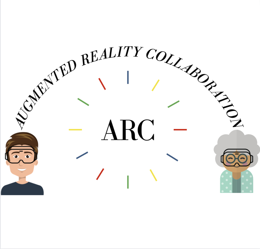 Augmented Reality Collaboration (ARC) Framework for Mitigating ...